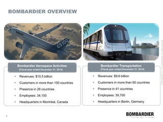 APQC Bombardier May_Webinar_FINAL | PDF