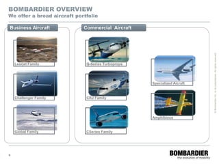 APQC Bombardier May_Webinar_FINAL | PDF