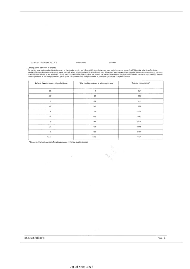 Transcript | PDF