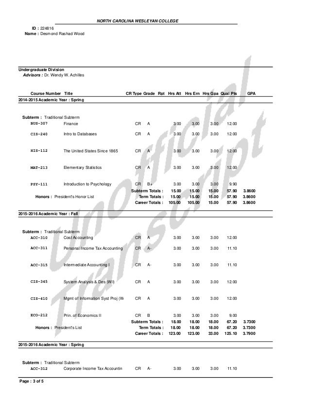 Unofficial Transcript