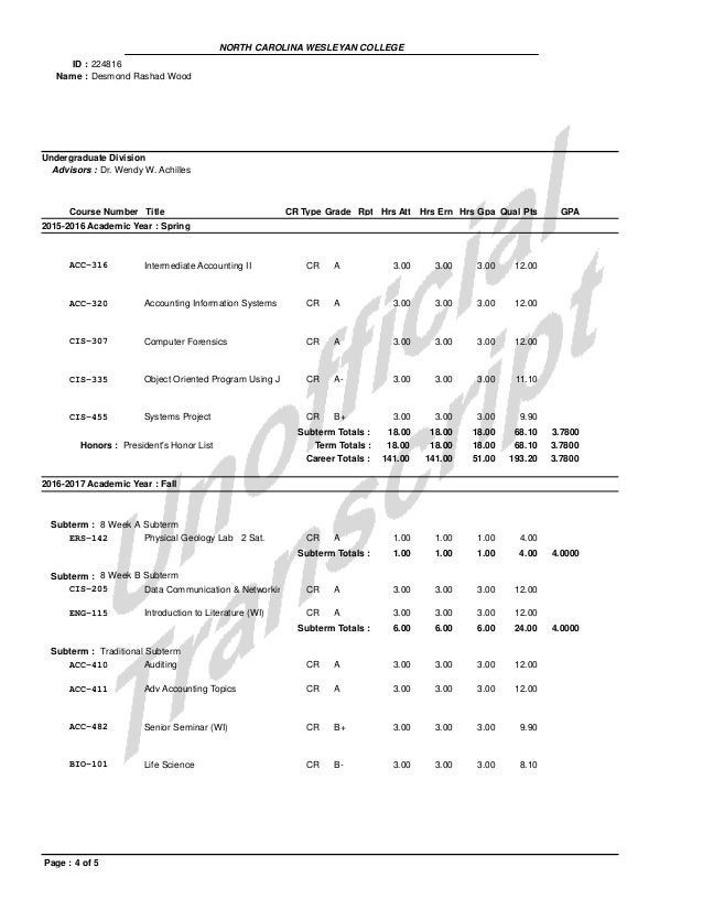 Unofficial Transcript