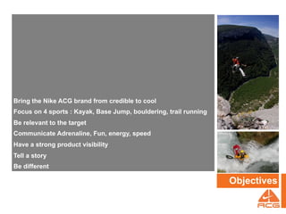 recap ACG SP06 | PPT