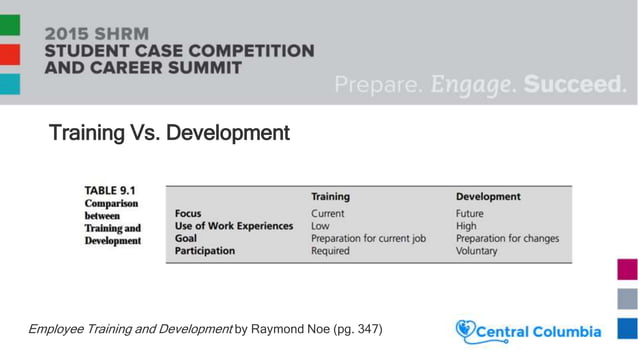 Case Competition Presentation | PPT