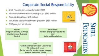 Royal Dutch Shell_Group 1_Section D | PPTX