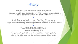 Royal Dutch Shell_Group 1_Section D | PPTX