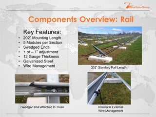 Ballasted Ground Mount Presentation 2014_optimized | PDF