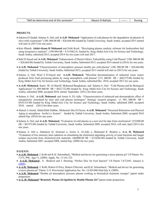 Abdel-Aleam CV 29 - 11-2016 | DOC