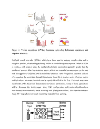 Artificial Neural networks for e-NOSE | DOC | Artificial Intelligence | Technology & Computing