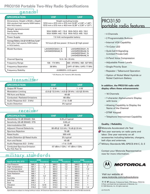 PRO3150 English | PDF