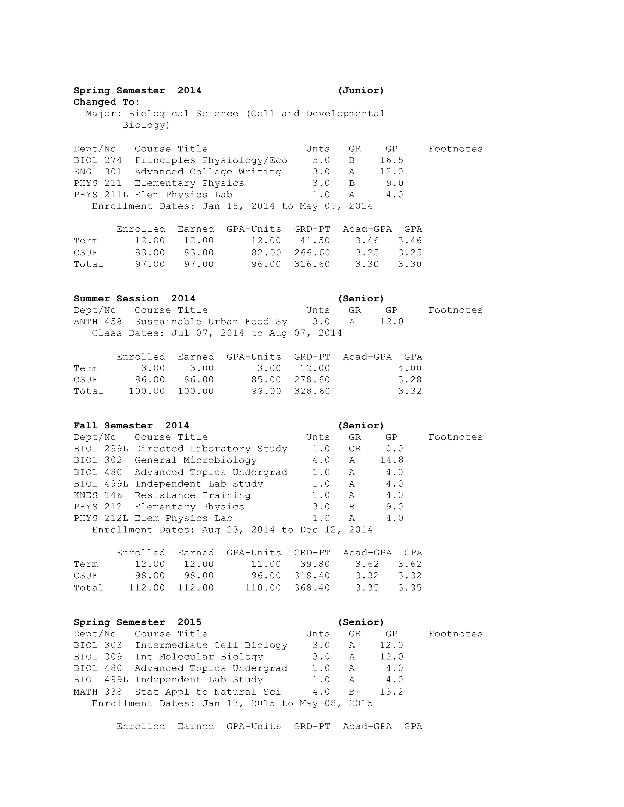 UNOFFICIAL STUDENT ACADEMIC RECORD_2015_Jacoby | DOCX | Undergraduate Education | College Education
