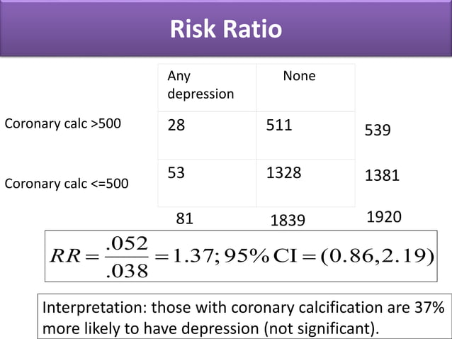 observational analytical study | PPTX