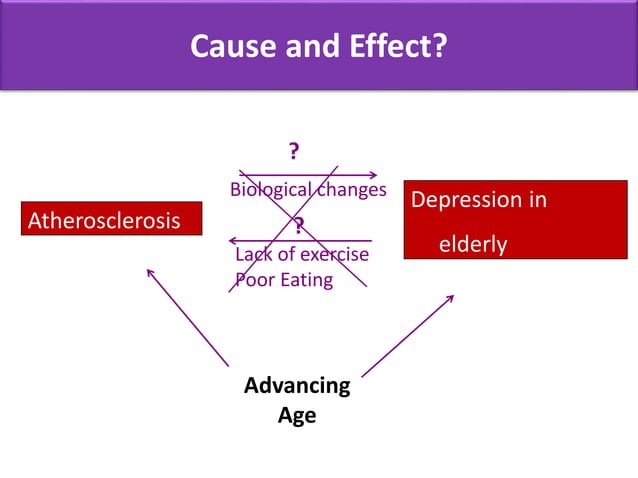 observational analytical study | PPTX