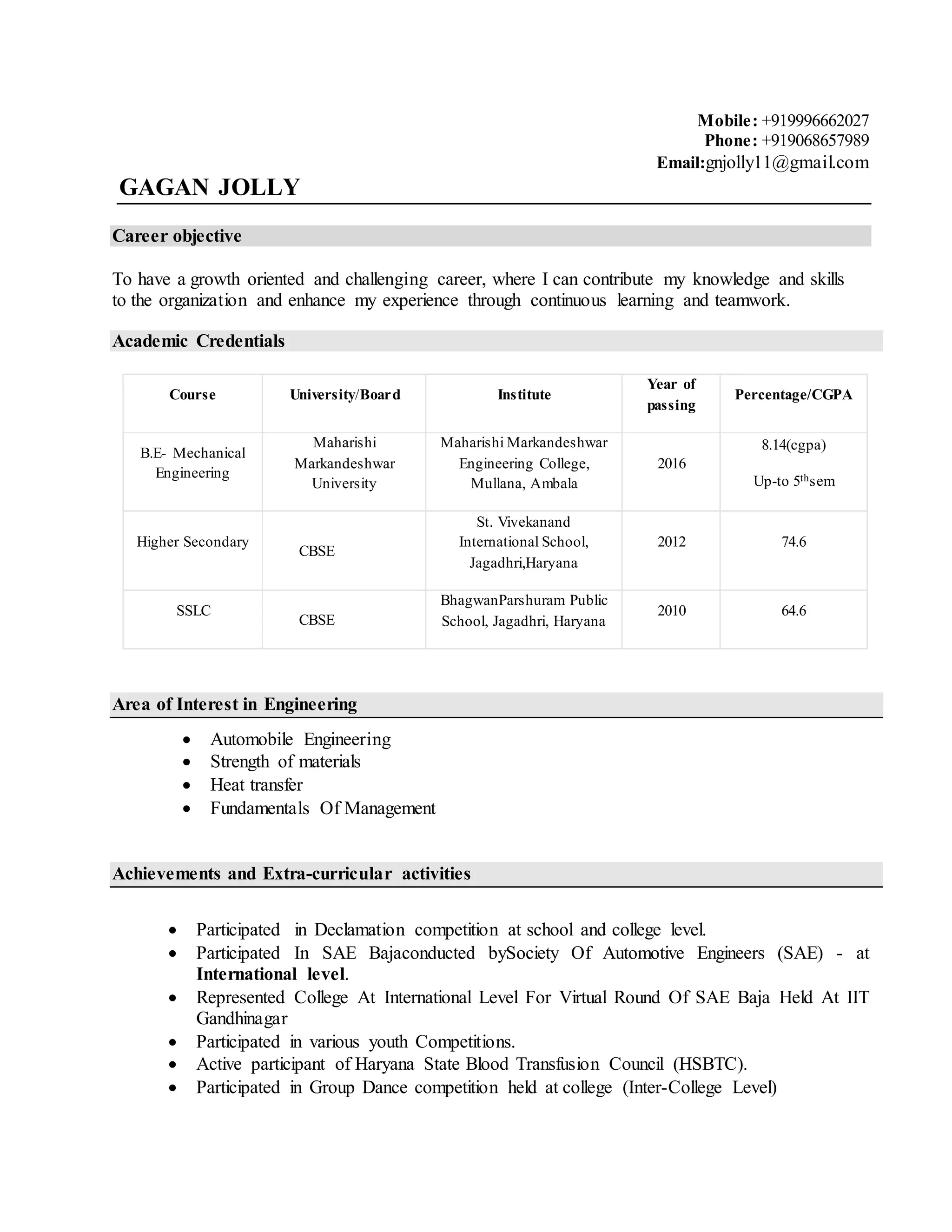 GAGAN JOLLY RESUME | DOCX