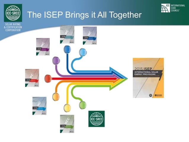 ISEP Overview Presentationv3 | PPT