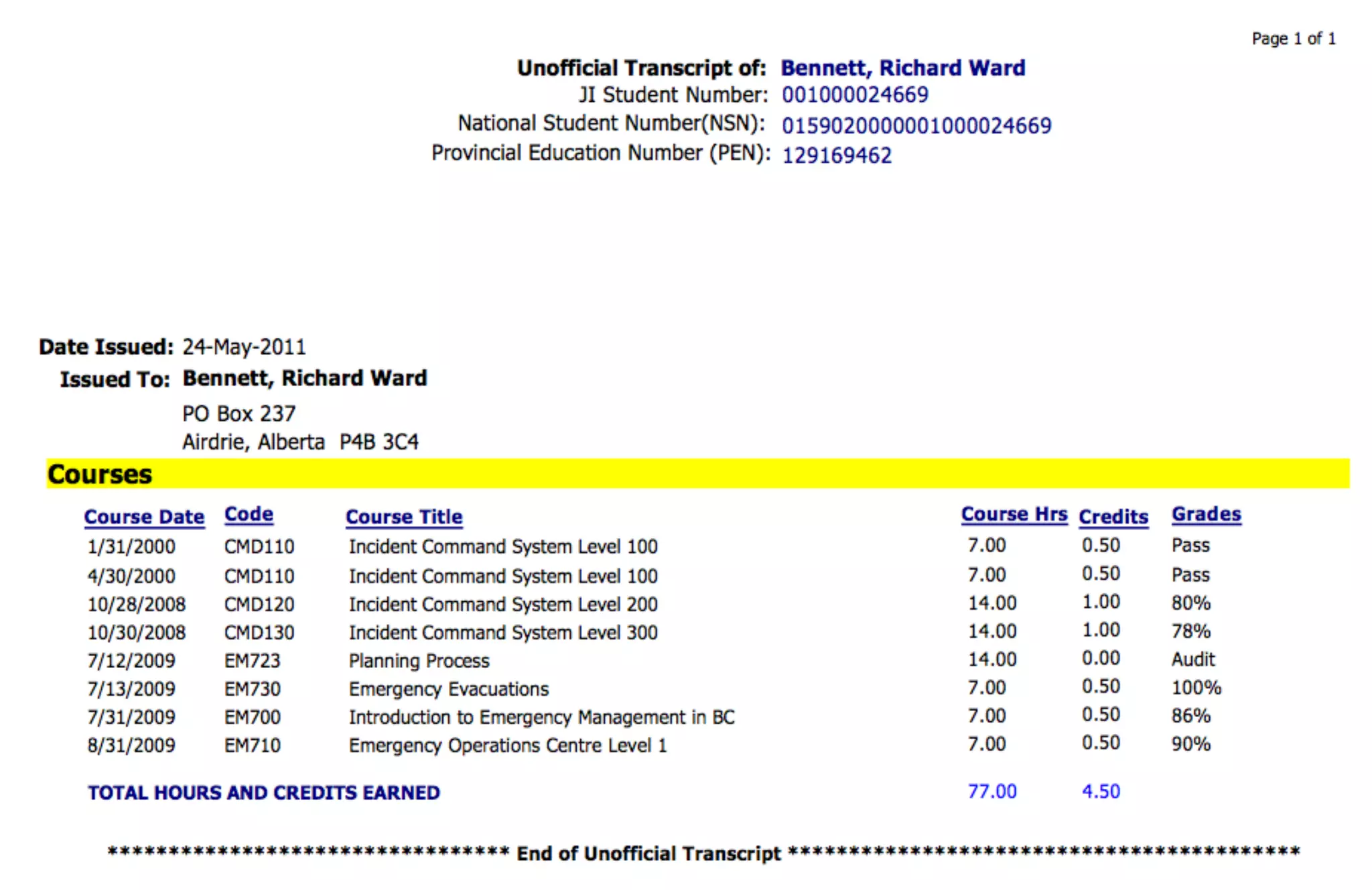 JIBC Transcript | PPT