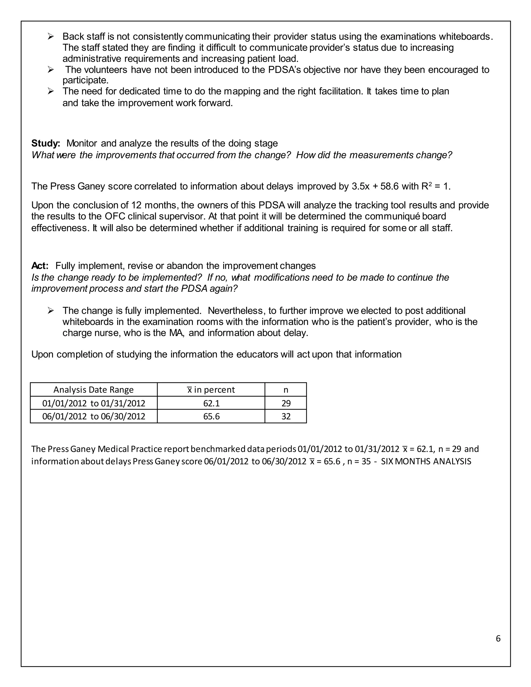 PDSA - Front Board Rev - OFC | DOCX
