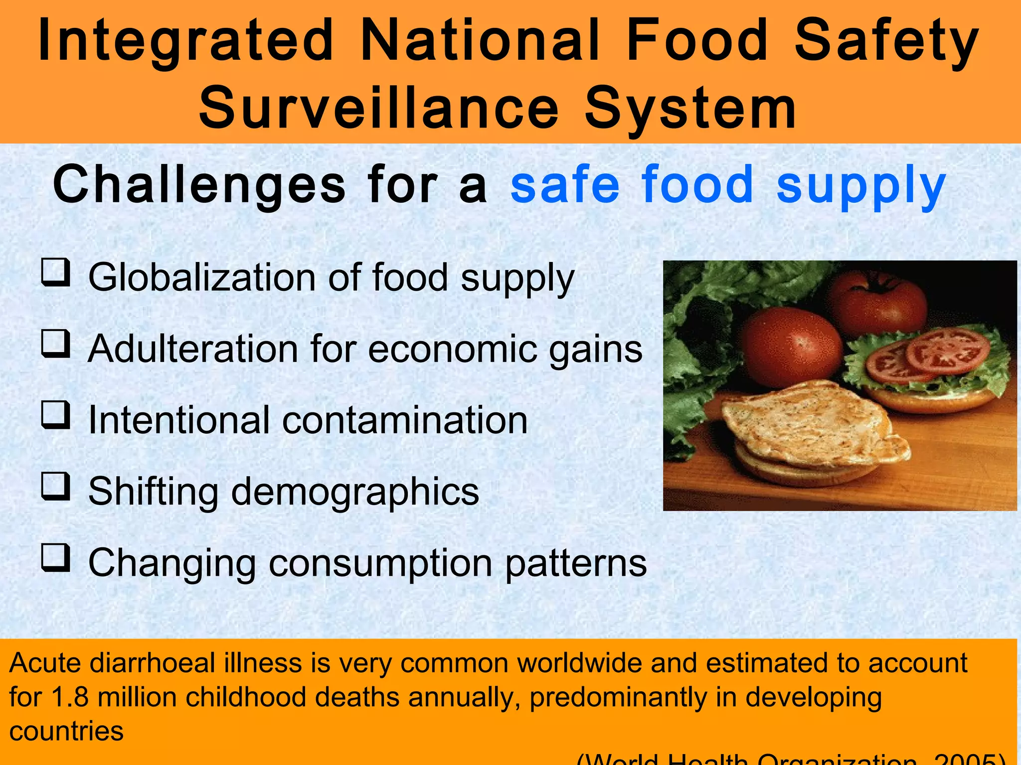 INTEGRATED APPROACH TO NATIONAL FOOD SAFETY SURVEILLANCE- SB | PPT