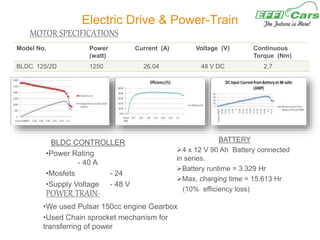 final ppt | PPTX | Radio Control | Hobbies & Interests