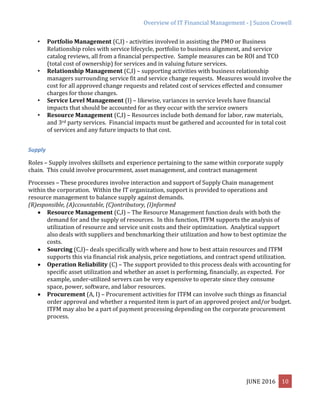 ITFM Overview Paper Jun2016 | PDF