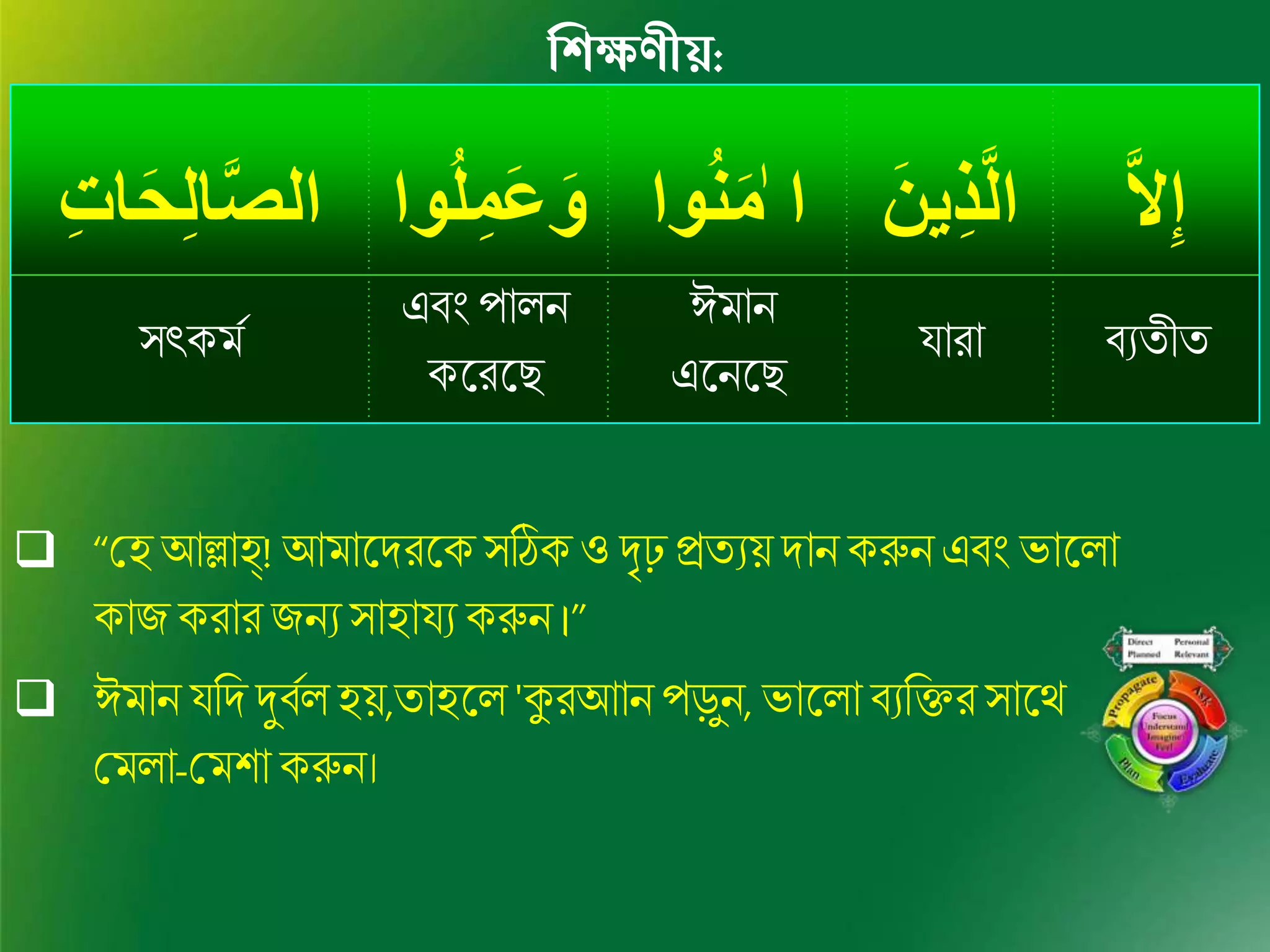 8a asr bangla | PPT