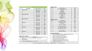 TeesOn T-shirt Factory Jogja | PPTX