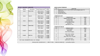 TeesOn T-shirt Factory Jogja | PPTX