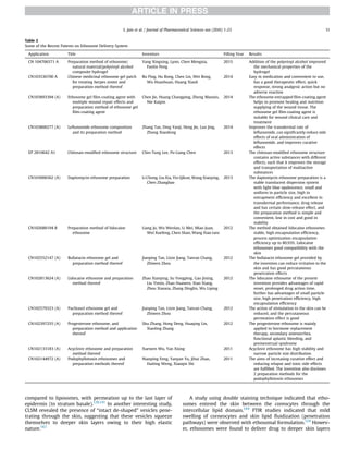 Lipid based vesicles and particles_Review Article | PDF