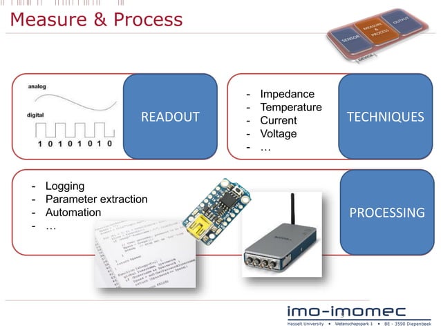 Biomedical Device Engineering | PDF | Computing | Technology & Computing