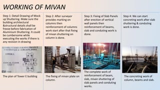 HIGH-RISE BUILDING- FORM WORK essential for efficiently shaping and ...