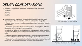 HIGH-RISE BUILDING- FORM WORK essential for efficiently shaping and ...