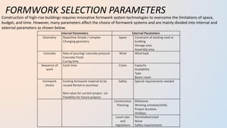 HIGH-RISE BUILDING- FORM WORK essential for efficiently shaping and ...
