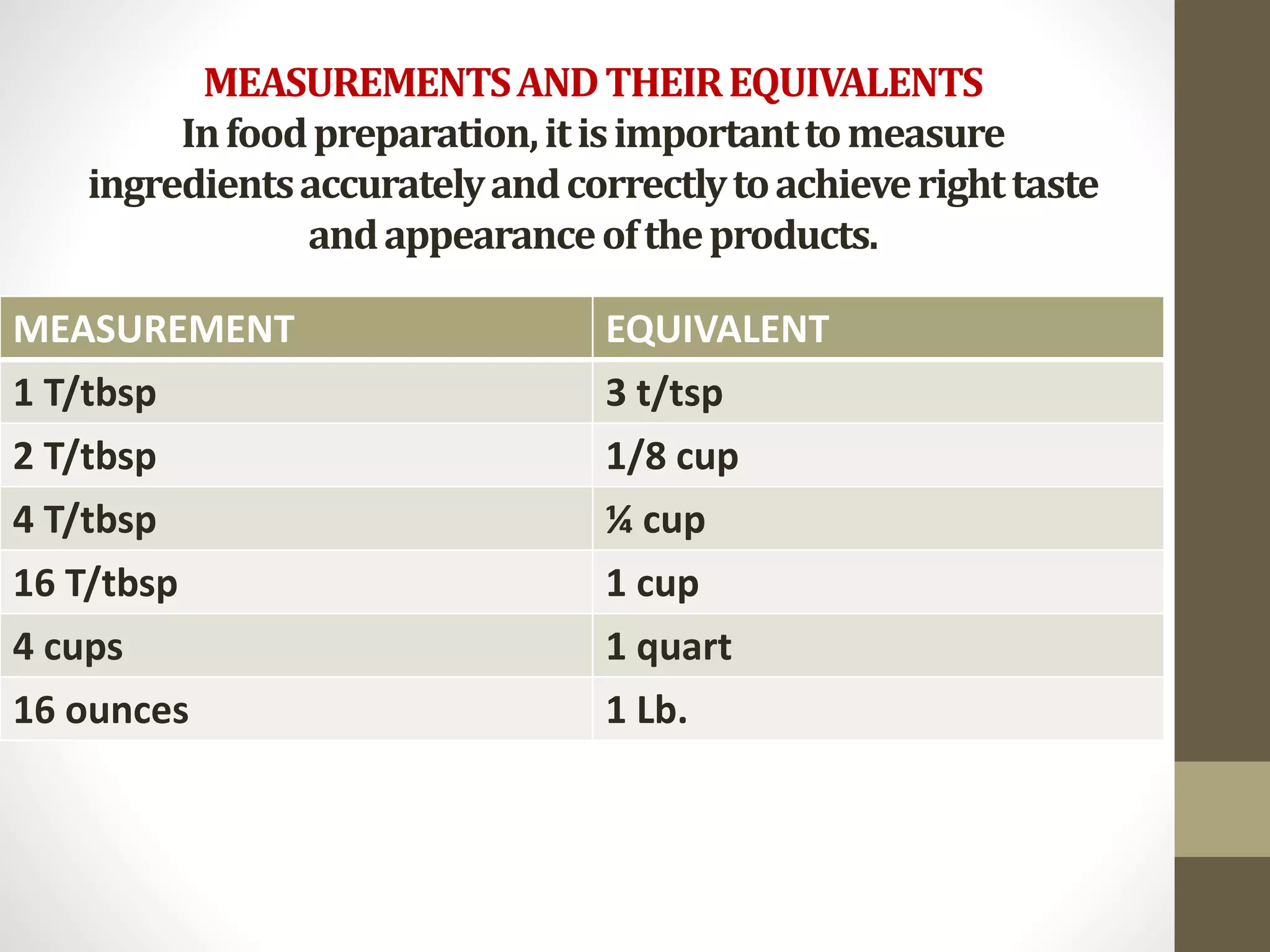 8 abreviations and symbols.pptx