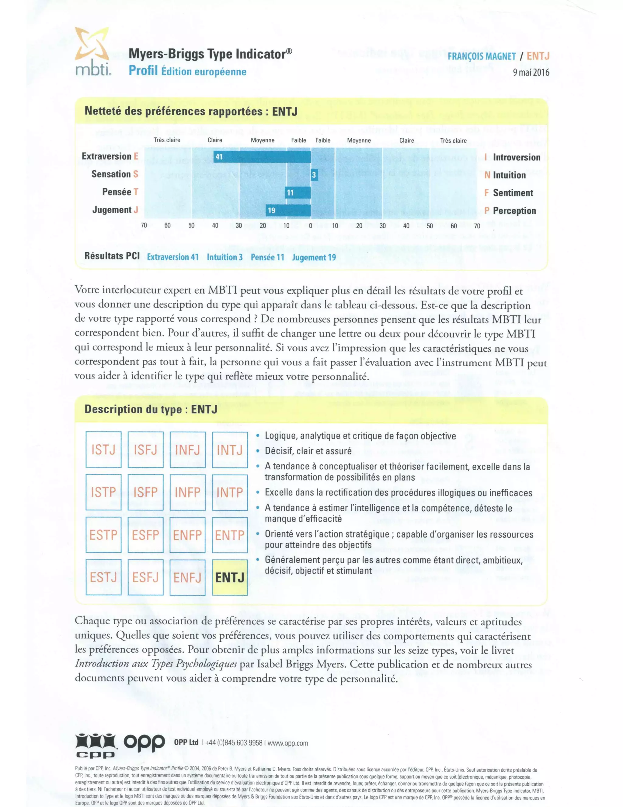 profil MBTI | PDF