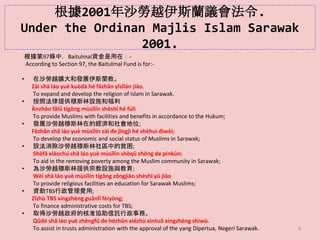 正確版1_Understand Baitulmal.pptx