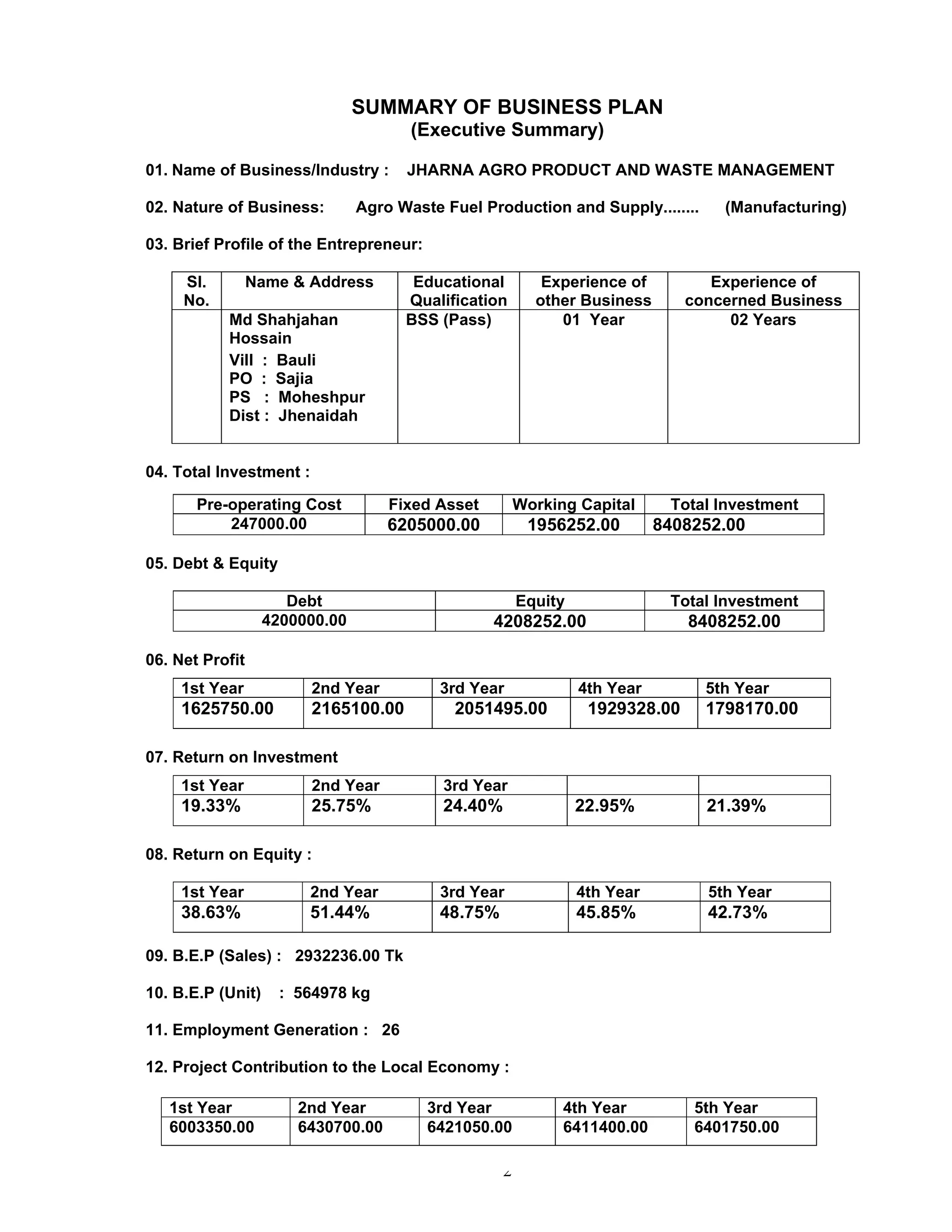 Project Profile PDF | PDF
