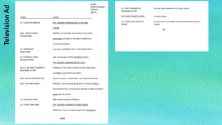 Sample Work (Client Campaign) | PPT