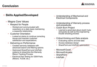 Final Presentation | PPT