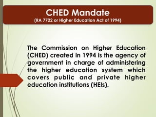 8a ched philippines seameo presentation | PDF