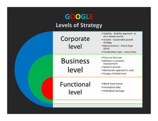 Google Growth Strategy | PDF