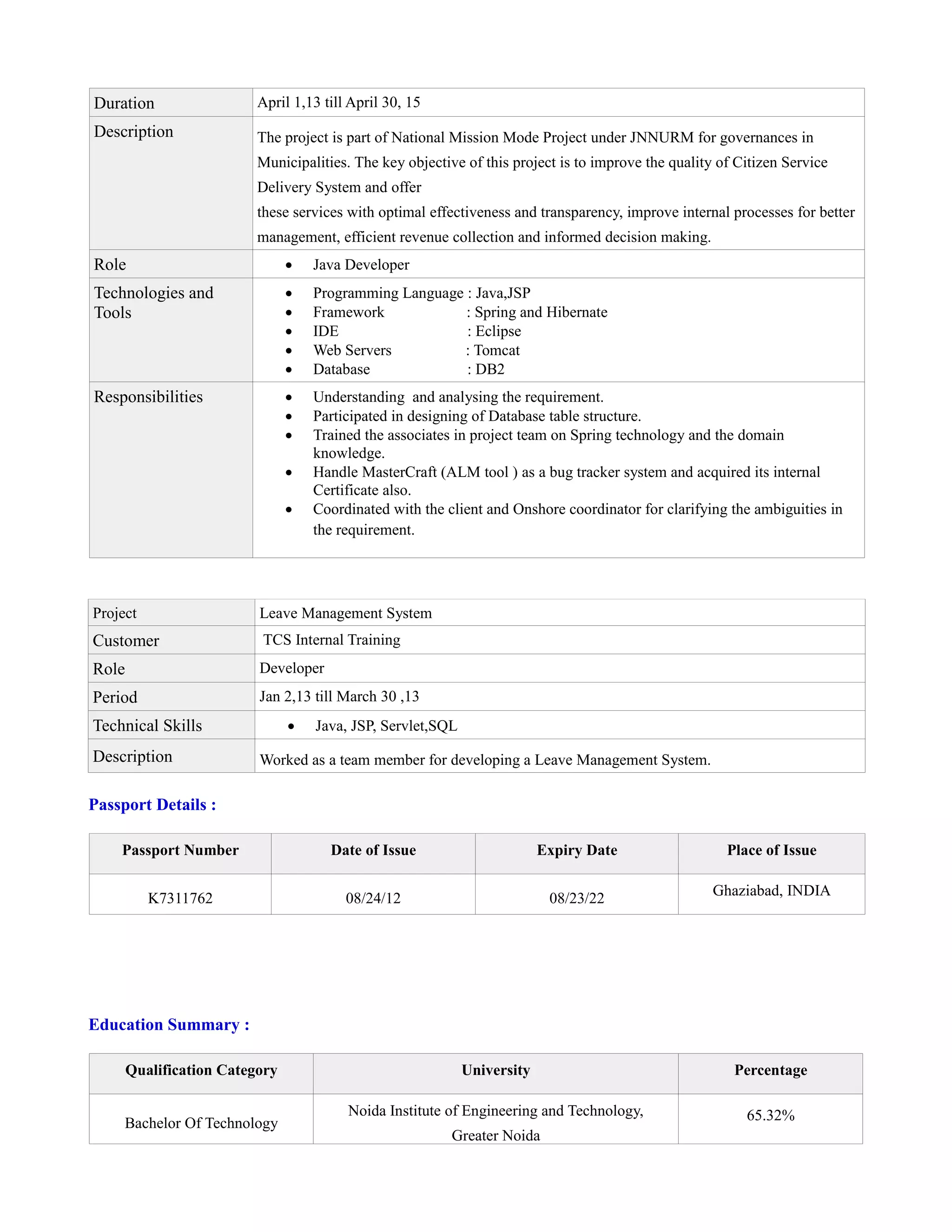 Resume_Anubhav | PDF