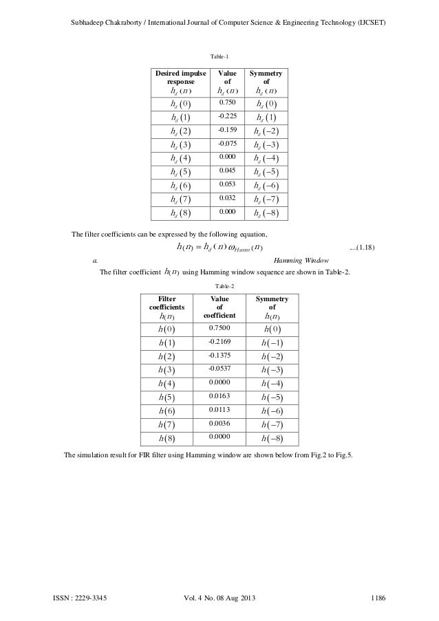 Advantages Of Blackman Window Over Hamming Window Method For Designin