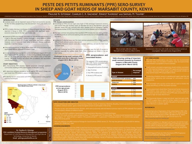 PPR research dissemination poster_Marsabit, Kenya | PDF