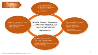 EAMS Engineering and Management India Pvt Ltd - Portfolio | PDF