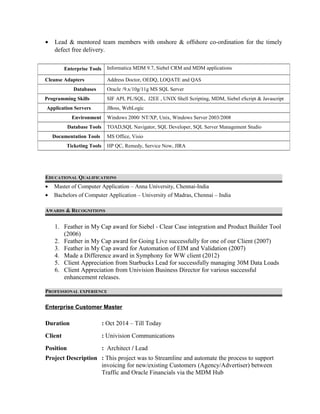 Rakesh_Resume_2016 | DOC