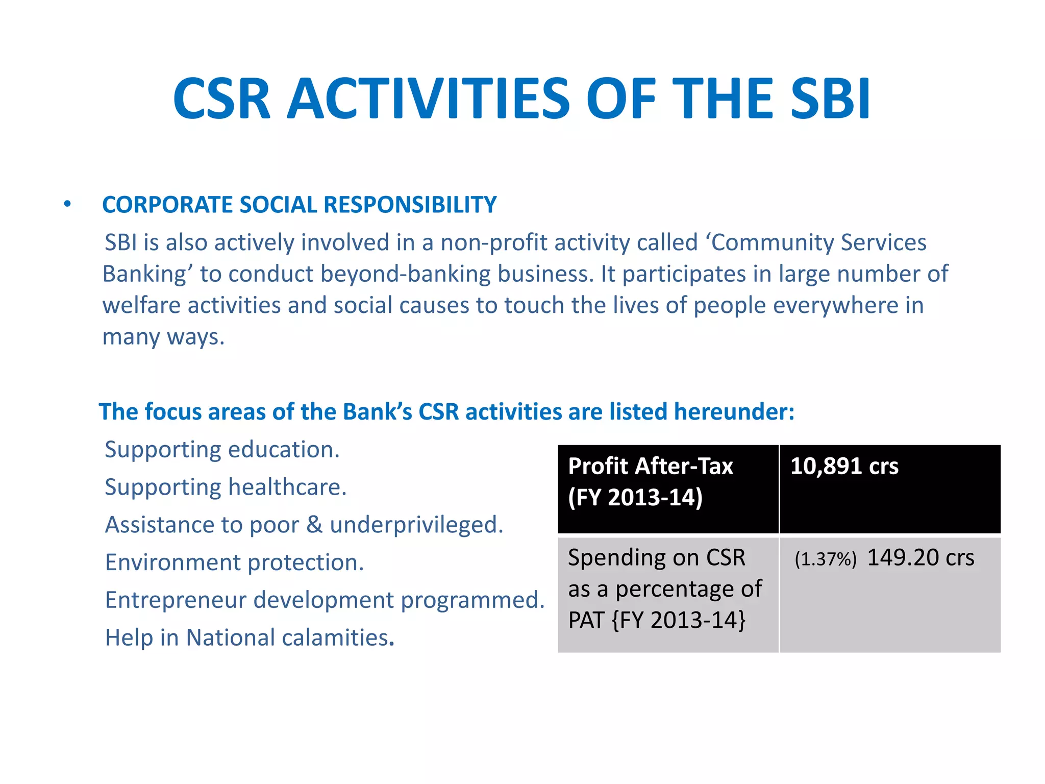 Presentation on state bank of india | PPTX