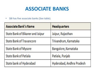 Presentation on state bank of india | PPTX