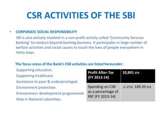 Presentation on state bank of india | PPTX