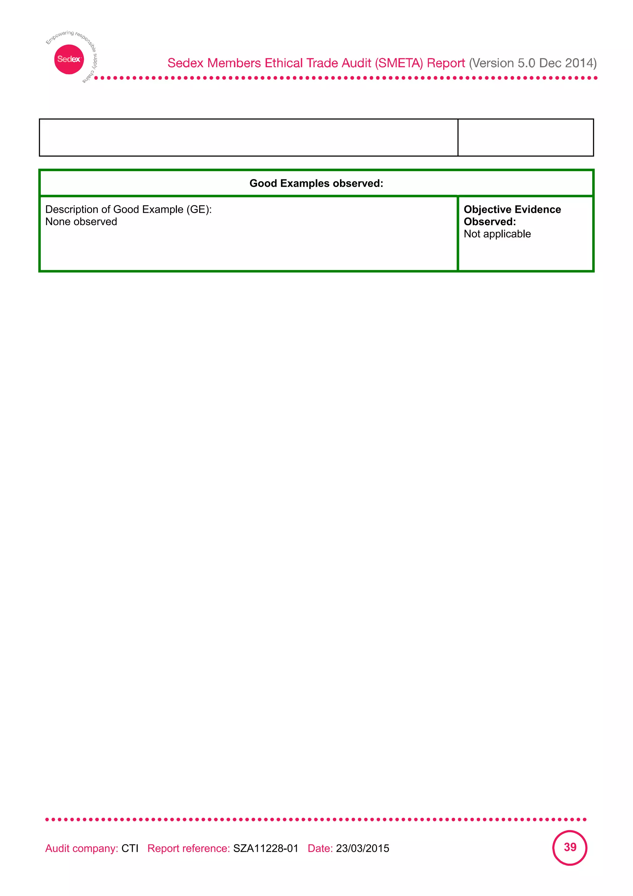 Sedex Report&CAPR-SZA11228-01-Lollipop Garment Co.,Ltd | PDF