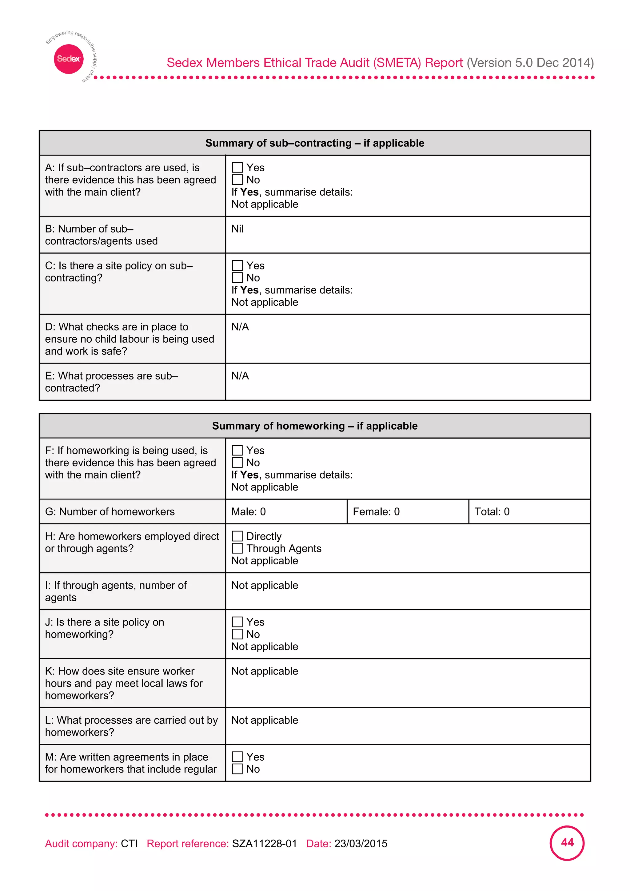 Sedex Report&CAPR-SZA11228-01-Lollipop Garment Co.,Ltd | PDF