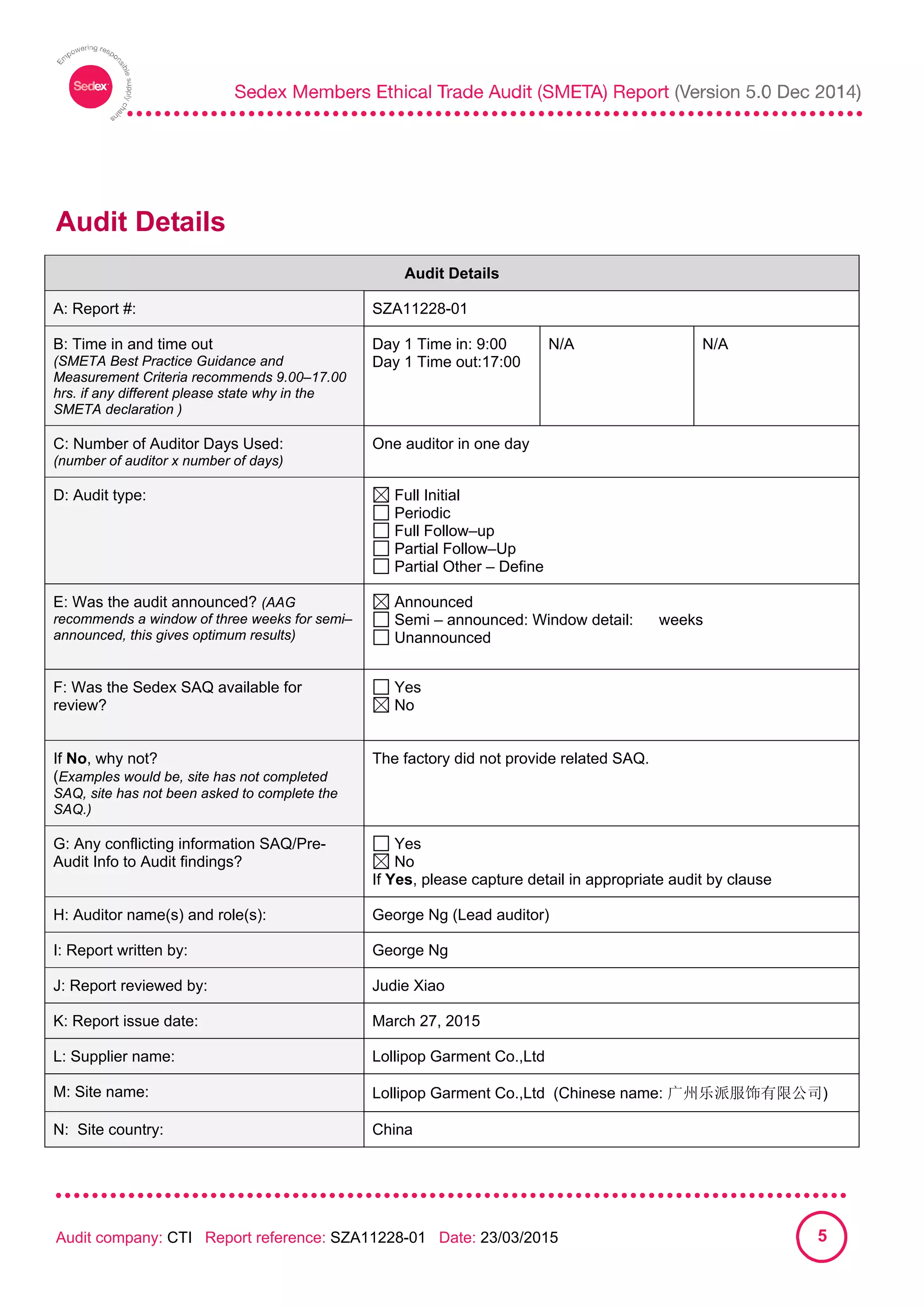 Sedex Report&CAPR-SZA11228-01-Lollipop Garment Co.,Ltd | PDF